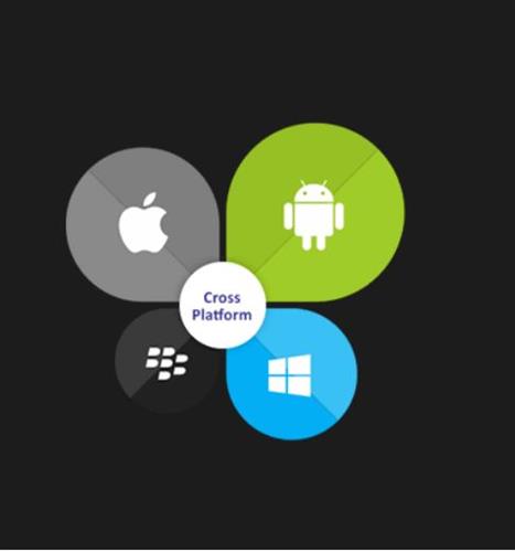 What is React Native? | Tutorials Link