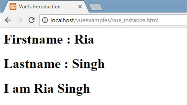 How to work with Vue Js Instance | Vue Js Tutorials | Tutorials Link