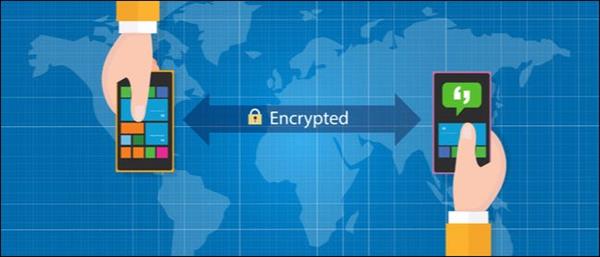 What is encryption ? and how does it work? | Tutorials Link